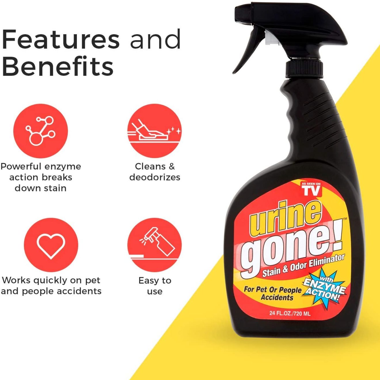 Urine Gone - Shop Good Harbor Labs